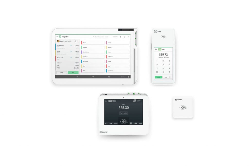 Understanding The Different Types Of Clover Technology | Titan Merchant ...